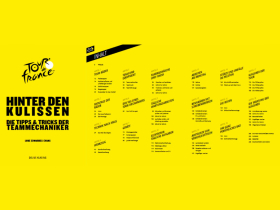 DELIUS KLASING Buch Tour de France | Hinter den Kulissen
